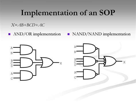 ppt on simplification using boolean algebra powerpoint slides