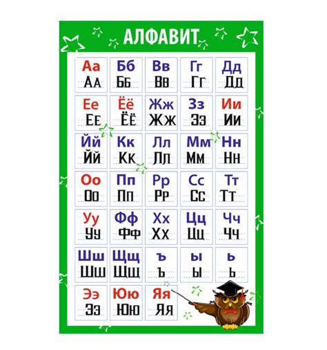 Школьный стенд "Алфавит" - купить по лучшей цене в Минске от компании ...