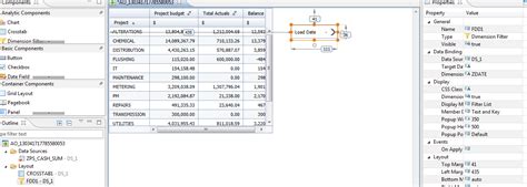 activating conditional formatting from analysis of sap community