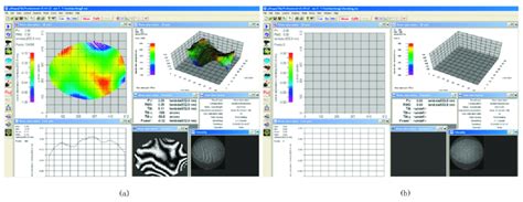 Experimental Results Using The Traditional Interferometer Approach A