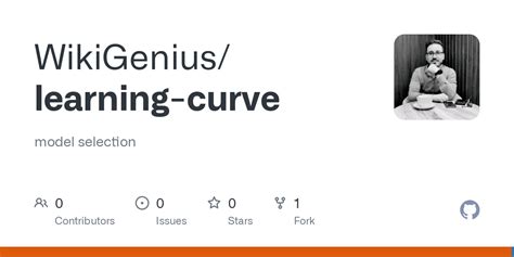 GitHub WikiGenius Learning Curve Model Selection