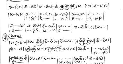 Sinhala Notation Sinhala Piano Notes Sinhala Keyboard Notations