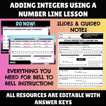Adding Integers Using A Number Line Lesson Includes Leveled Practice Sets
