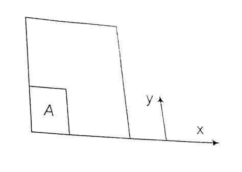 Assertion And Reason From Dc Pandey Physics Chapter 18 Laws Of Motion