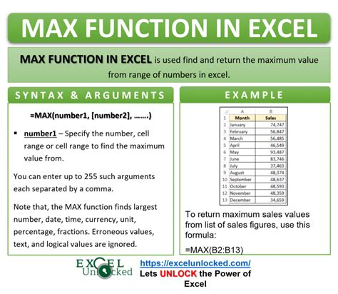 max function in excel finding maximum number excel unlocked