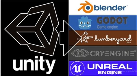 modify redesign reskin upgrade unity project decompile unlock unity
