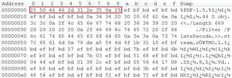 JavaScript Blob Returning Broken PDF Stack Overflow