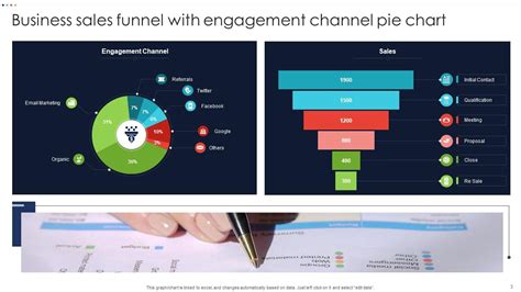 Funnel Pie Chart Powerpoint Ppt Template Bundles PPT Presentation
