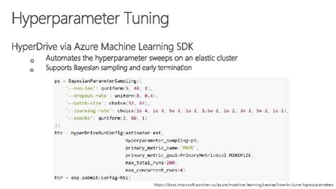 Foundations Of Dilated Convolutional Neural Networks Application To