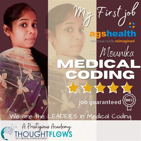 The Premier Medical Thoughtflows Medical Coding Academy