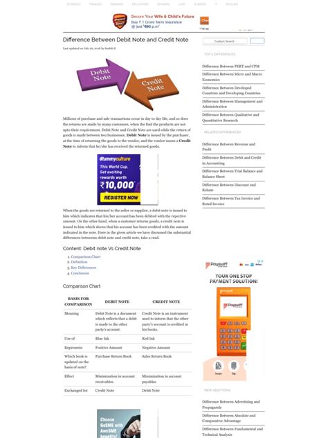 Difference Between Debit Note And Credit Note With Comparison Chart Key Differences Pdf