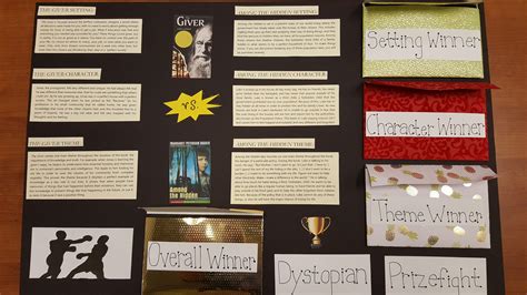 Discover 25 Dystopian Prizefight Project And Rubrics For Projects Ideas