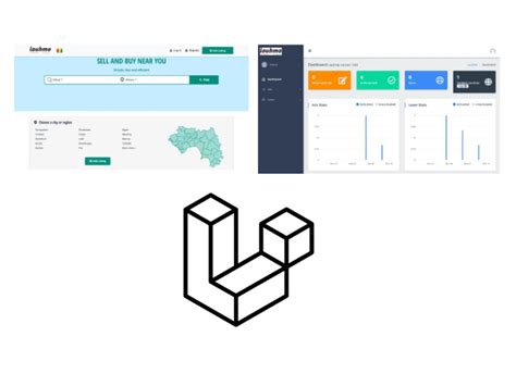 a custom e commerce website developed by php laravel framework upwork