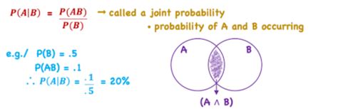 Qualitative Reasoning Formulas Flashcards Quizlet