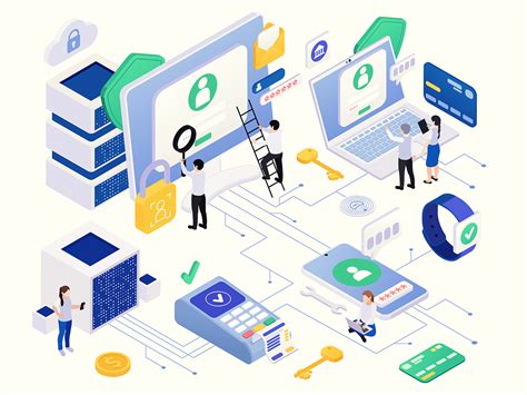 Dynamic Role Based Access Control Rbac Systems