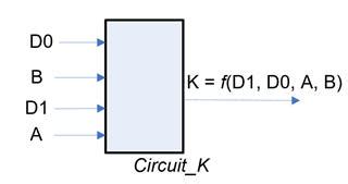 Digital Circuits And Systems Circuits I Sistemes Digitals CSD EETAC UPC