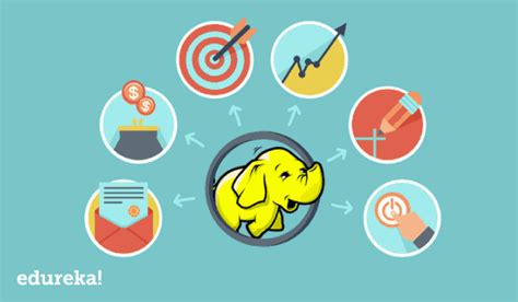 Business Applications Of Hadoop Edureka Blog