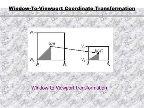 Two Dimensional Viewing Ppt Download