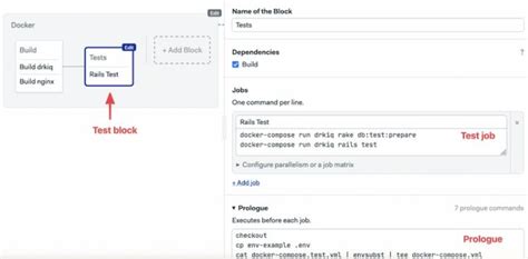 Dockerizing A Ruby On Rails Application Semaphore Tutorial