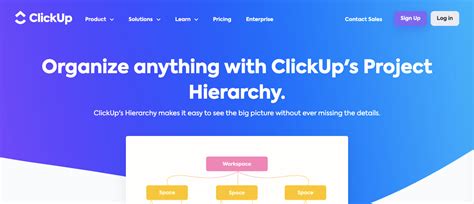 Notion Vs Clickup Which App Is Best Detailed Comparison 2023