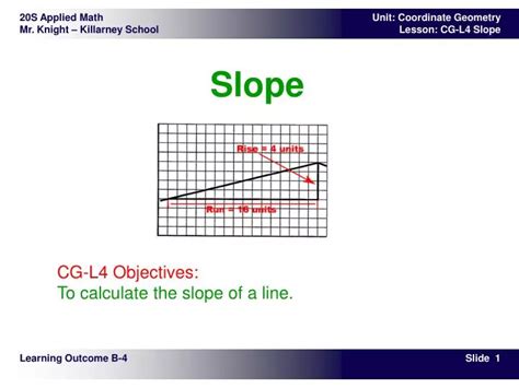 PPT Slope PowerPoint Presentation Free Download ID