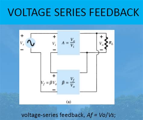 Solved Electronics 2 Voltage Series
