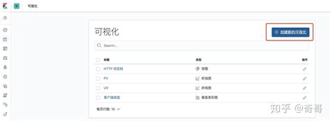 Elk 基础系列 三 Logstash Kibana使用 知乎