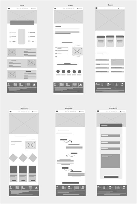 Uiux Web Dashboard Behance