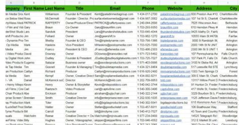 Muhammad Mujahid On Linkedin Data Entry Project Completed Data Entry