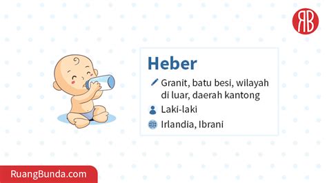 Heber Arti Nama Kombinasi Rangkaian Nama Sifat And Karakter