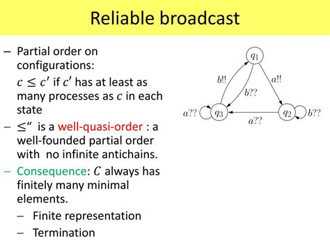 Ppt Keeping A Crowd Safe On The Complexity Of Parameterized Verification Powerpoint