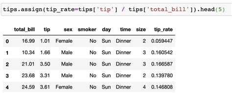 入门数据分析选择Python还是SQL七个常用操作对比 搜狐汽车 搜狐网