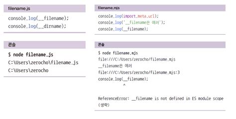 [📚 node js 3] 모듈 내장 객체 파일 시스템 이벤트