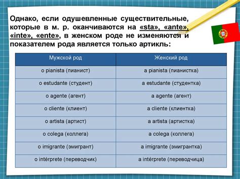 Род имен существительных презентация онлайн