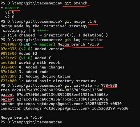 Devops Classroom Series 04jul2021 Direct Devops From Quality Thought