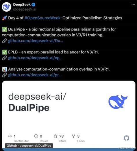 Deepseek开源周技术全景deepseek开源技术 Csdn博客