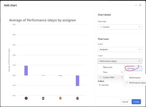 Dashboard Or Report From 2 Custom Date Fields Ask The Community