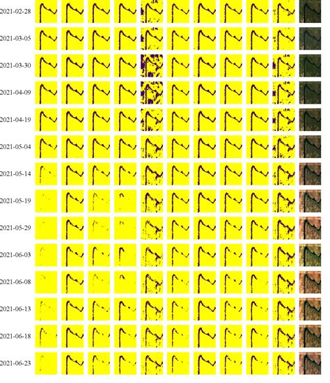 Figure 19 From Recursive Classification Of Satellite Imaging Time