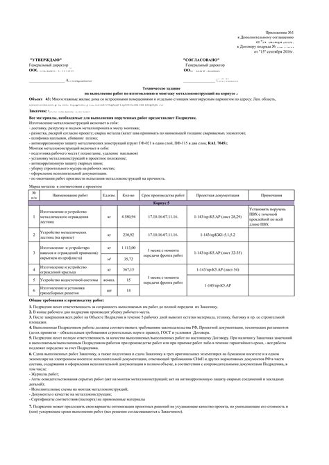 Разработка технического задания на выполнение работ Конструкторская деятельность Услуги Атлант