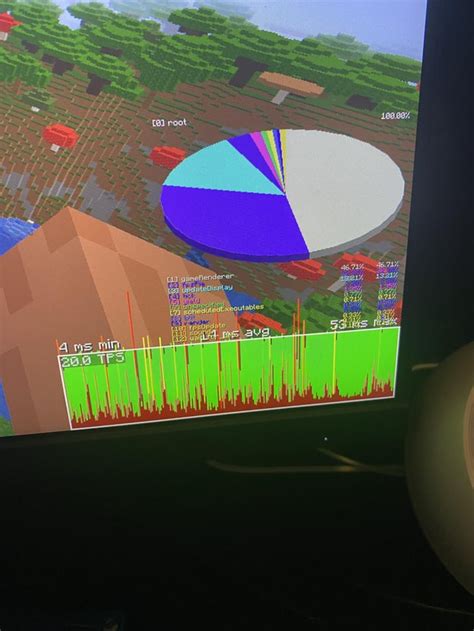 Stuttering When Loading New Chunks Rminecraft