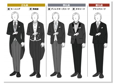 礼服とは？メンズフォーマルの種類と選び方・着こなしまで徹底解説｜オーダースーツの銀座英國屋