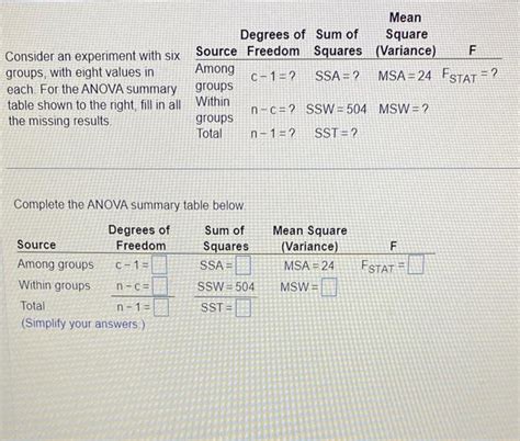 solved consider an experiment with six groups with eight