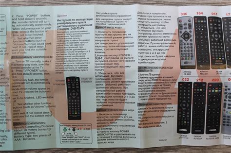 Зачем искать, если есть универсальный пульт, который подходит ко всем ...