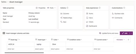 {step By Step} Creating Tables Using Sharepoint List Msdynamicsblog By Deepesh