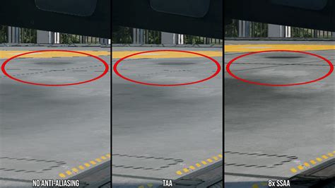 Temporal Anti Aliasing A Blessing Or A Curse