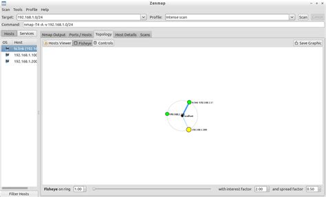 What Does Zenmap Do Network And Port Scanning With Zenmap Ebjs