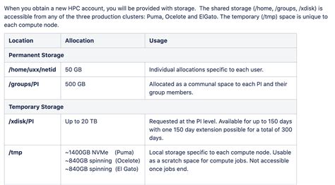 Ua Hpc Information Condon Research Group Docs