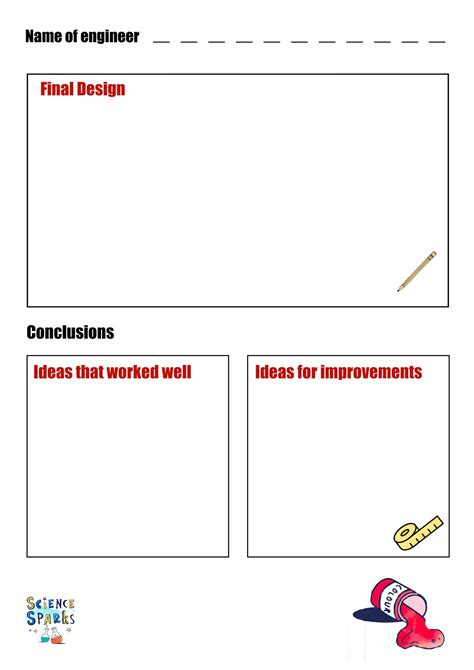 Science Lab Report Template Rebeccachulew