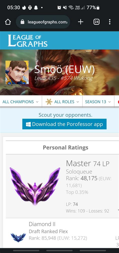 Just Hit 74 Lp Am I Worthy O Jungle Mains R Jungle Mains