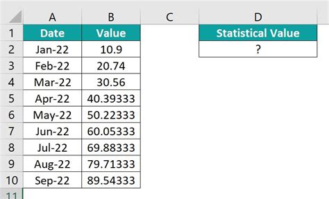 FORECAST ETS STAT Excel Function Syntax Steps Examples